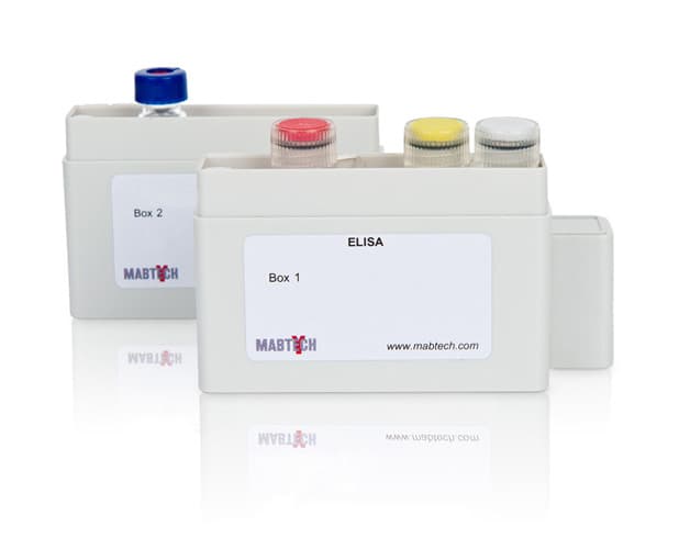 ELISA Flex: Human IgG (ALP) - Mabtech | Mabtech
