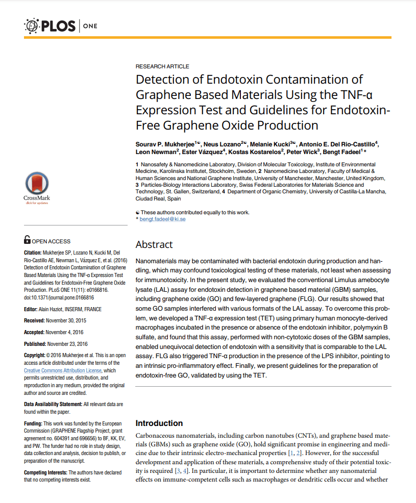 Case report: How researchers used our TNF-α ELISA to evaluate endotoxin ...