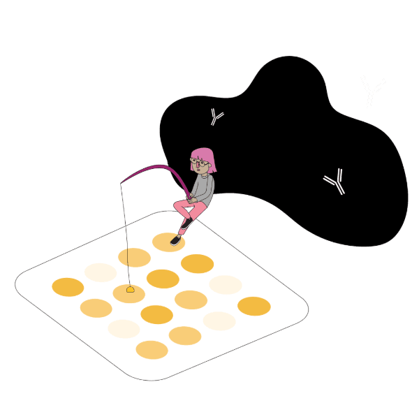 ELISA kits | Mabtech