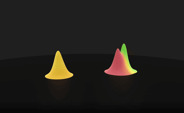 Mabtech IRIS 2 - Mabtech