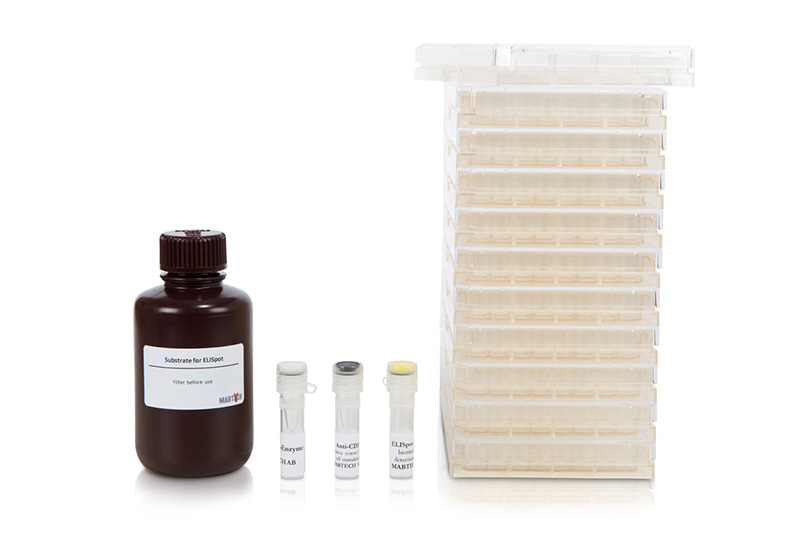 ELISpot Plus: Monkey IFN-gamma (HRP) (3421M-4HST-10) - Mabtech ...